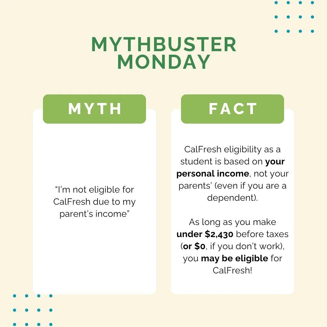 CalFresh @ Cal Poly SLO