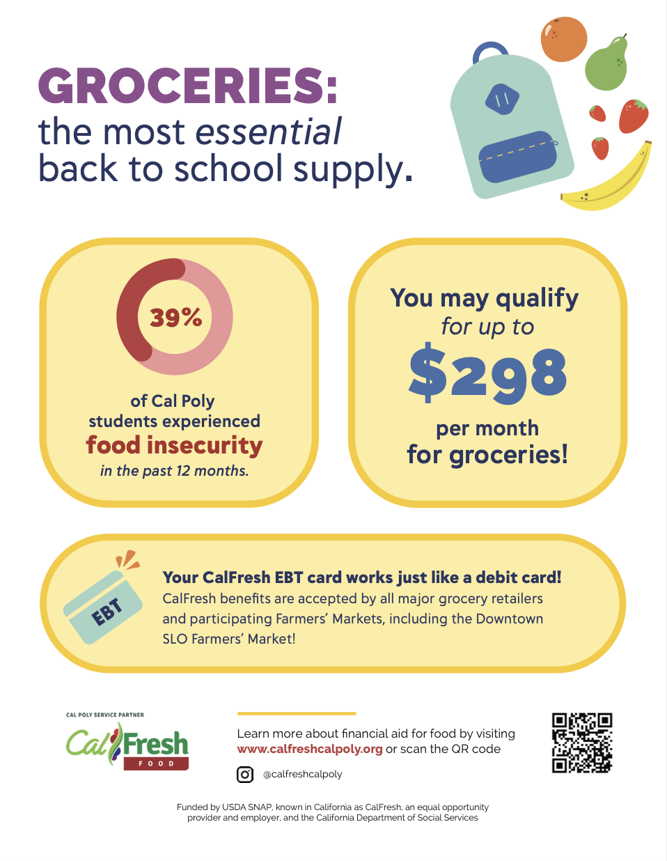 Faculty and Staff — CalFresh @ Cal Poly SLO