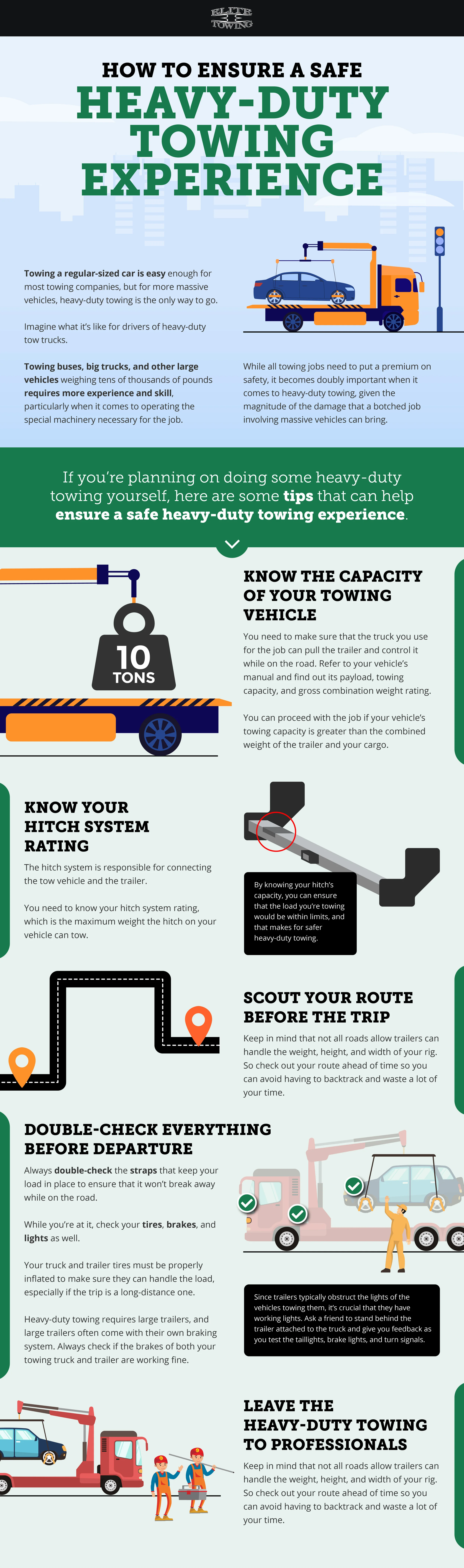 How To Ensure A Safe Heavy-Duty Towing Experience | Stauffer's Towing