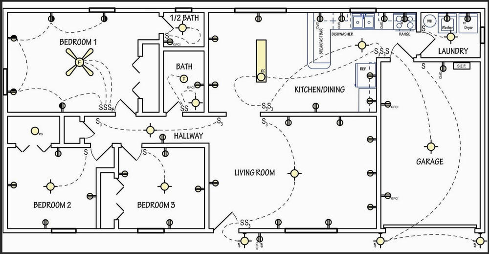 Services — Sullivan Electric, LLC