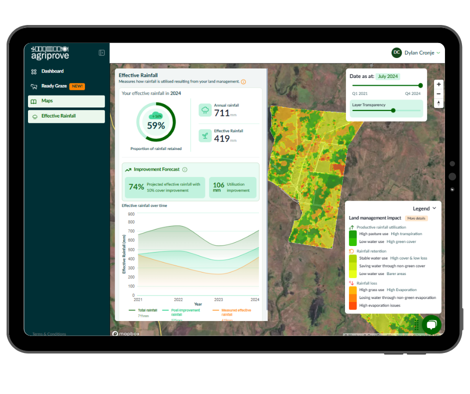 Effective Rainfall (Copy)
