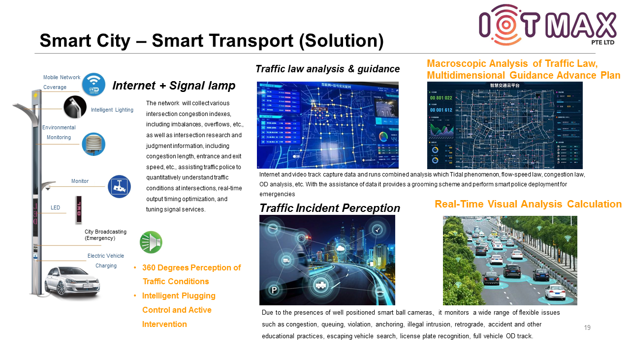 Smart City Solution — IOT Max Pte Ltd