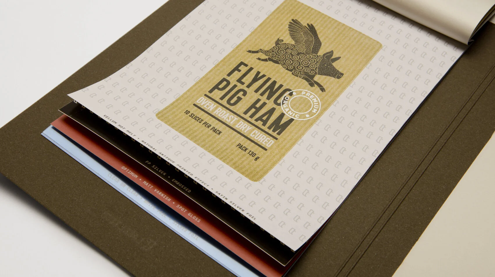 Label Tech direct Mail — Brandcentral