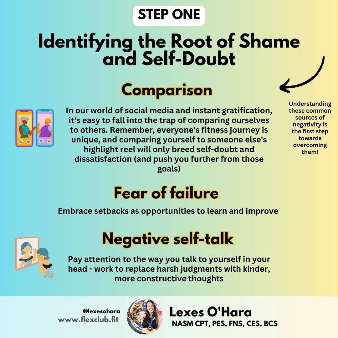 5 Steps to Overcoming Self-Doubt & Shame on Your Fitness Journey (And ...
