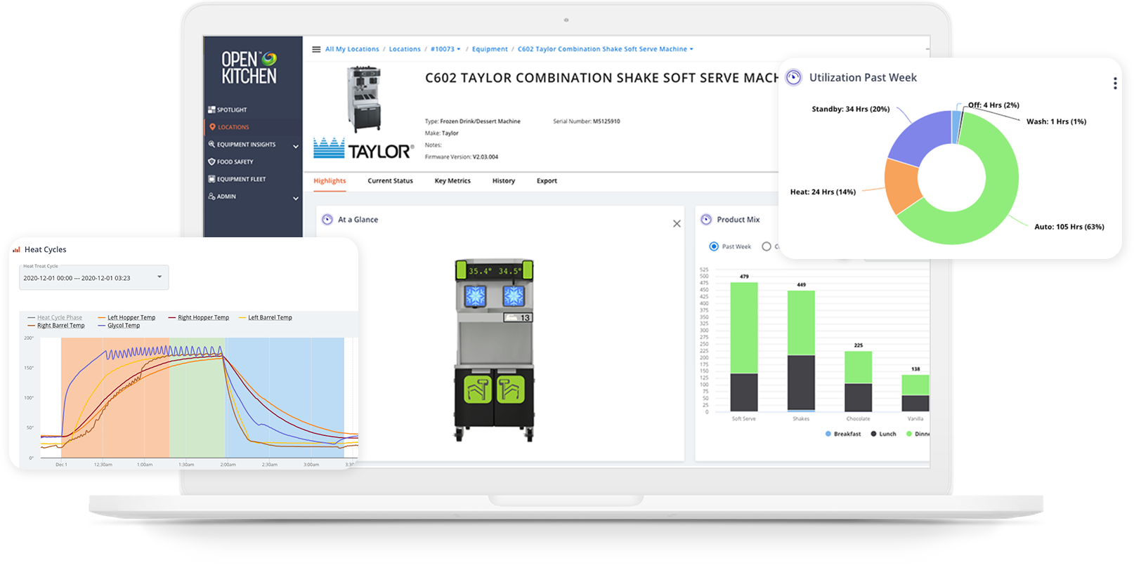 Case Study: Powerhouse Dynamics — Fluvio