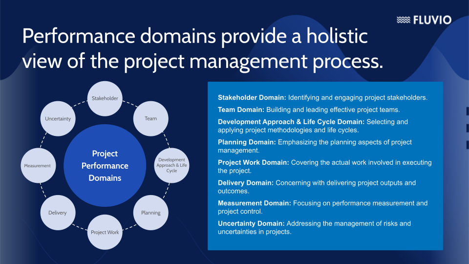 The PMM's Guide to Applying Project Management Tools for More ...