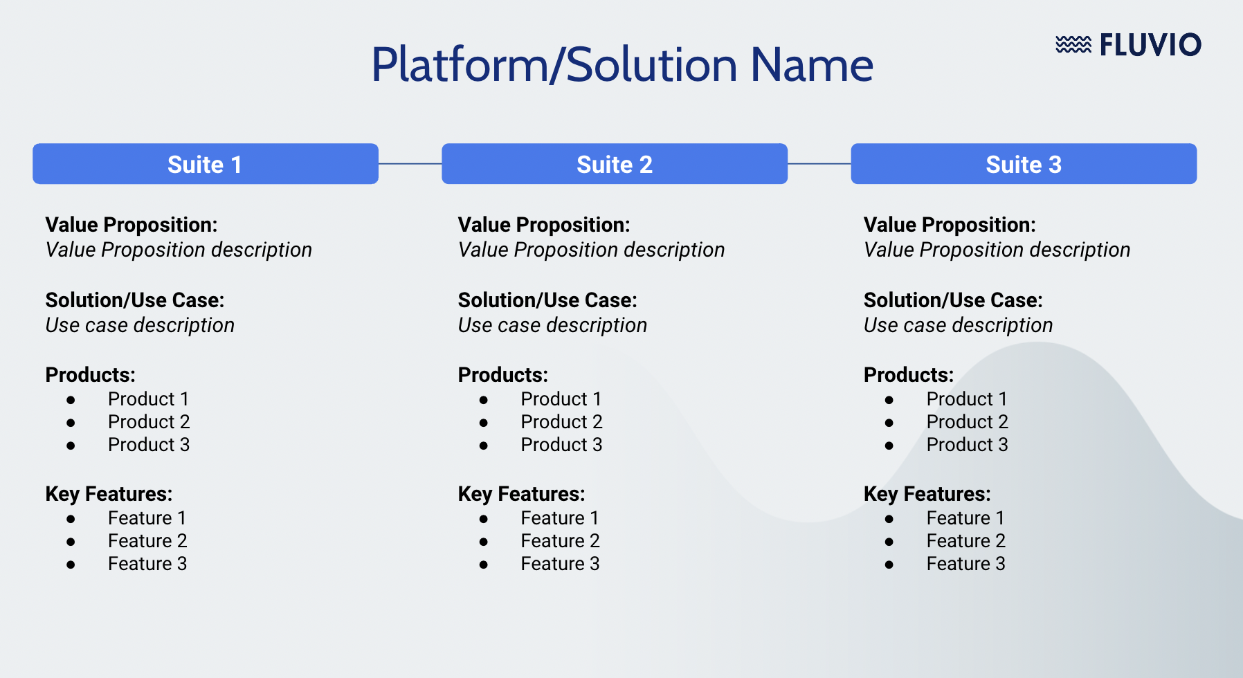 Fluvio Marketecture Workshops — Fluvio
