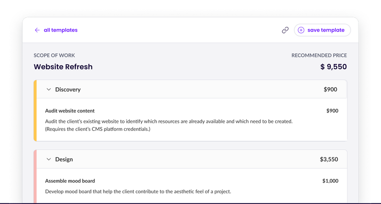 10 Website Scope of Work Templates for Freelance Web Designers and ...