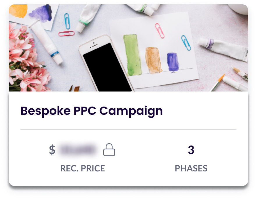 Bespoke PPC Campaign Scope of Work Template (with Prices) — Wethos