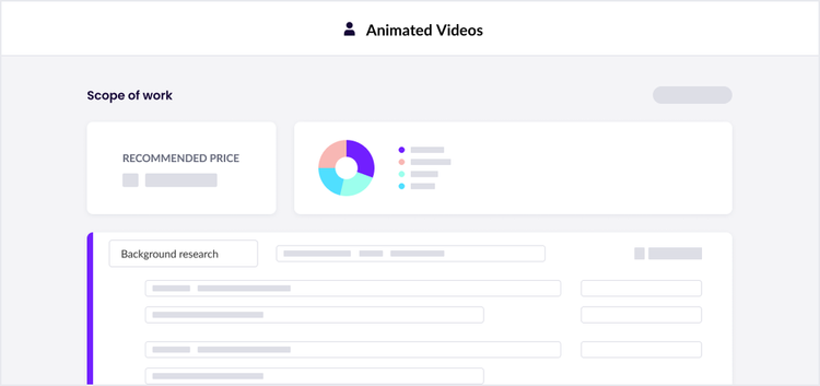 Animated Video Scope of Work Template (with Prices) — Wethos