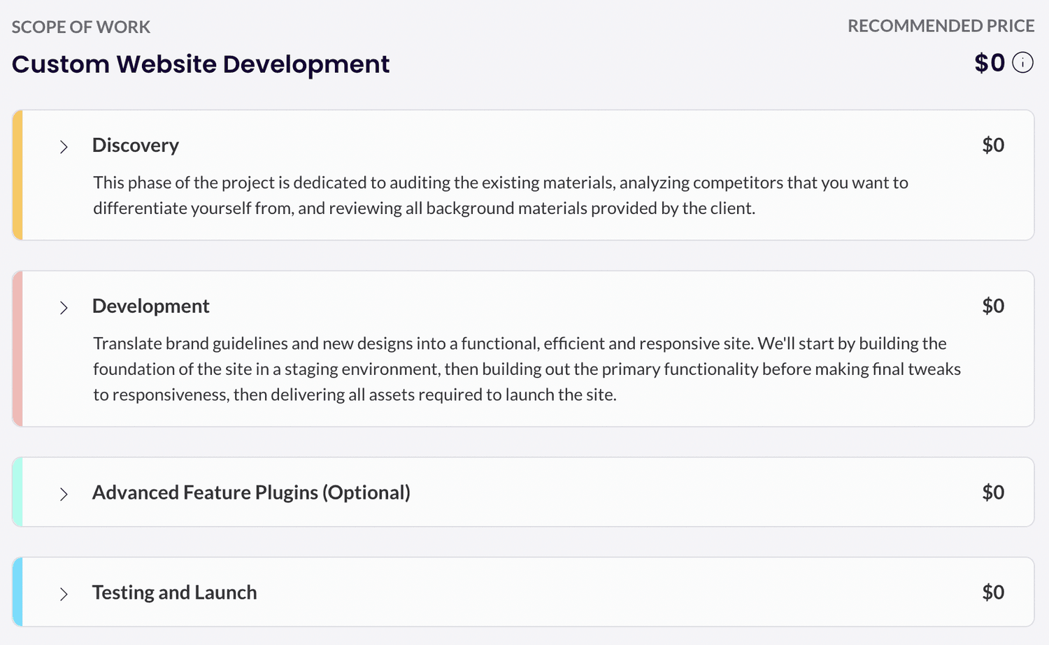 What is a Freelance Scope of Work? 4 Scope of Work Examples — Wethos