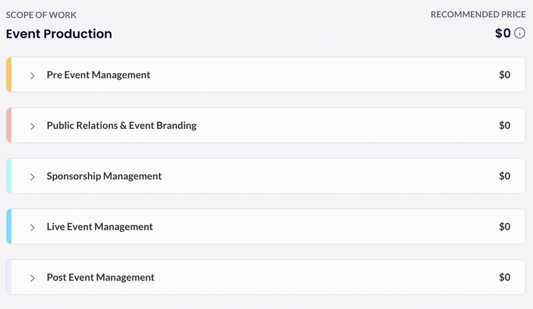 What is a Freelance Scope of Work? 4 Scope of Work Examples — Wethos