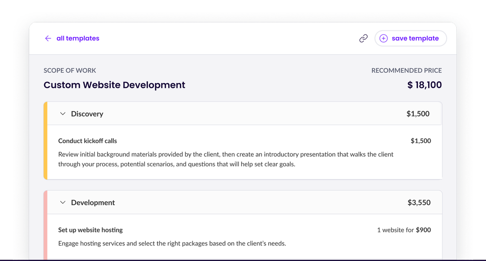 10 Website Scope of Work Templates for Freelance Web Designers and ...
