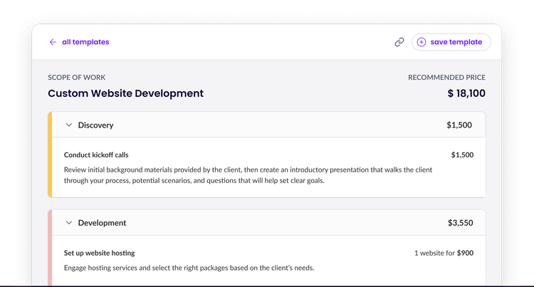 10 Website Scope of Work Templates for Freelance Web Designers and ...