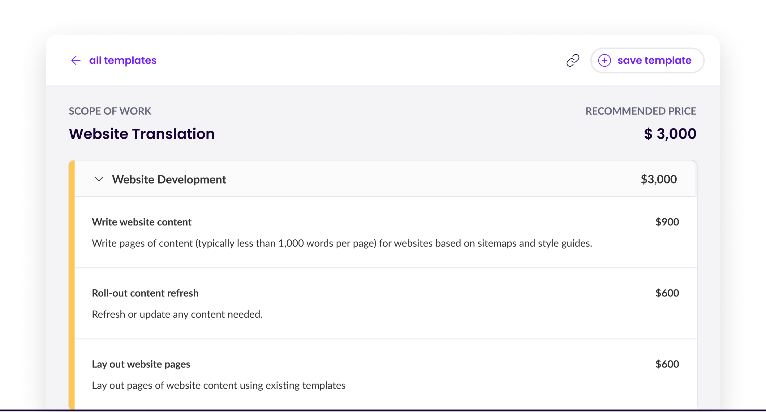 10 Website Scope of Work Templates for Freelance Web Designers and ...