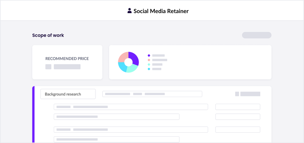 Social Media Retainer Scope of Work Template (with Prices) — Wethos