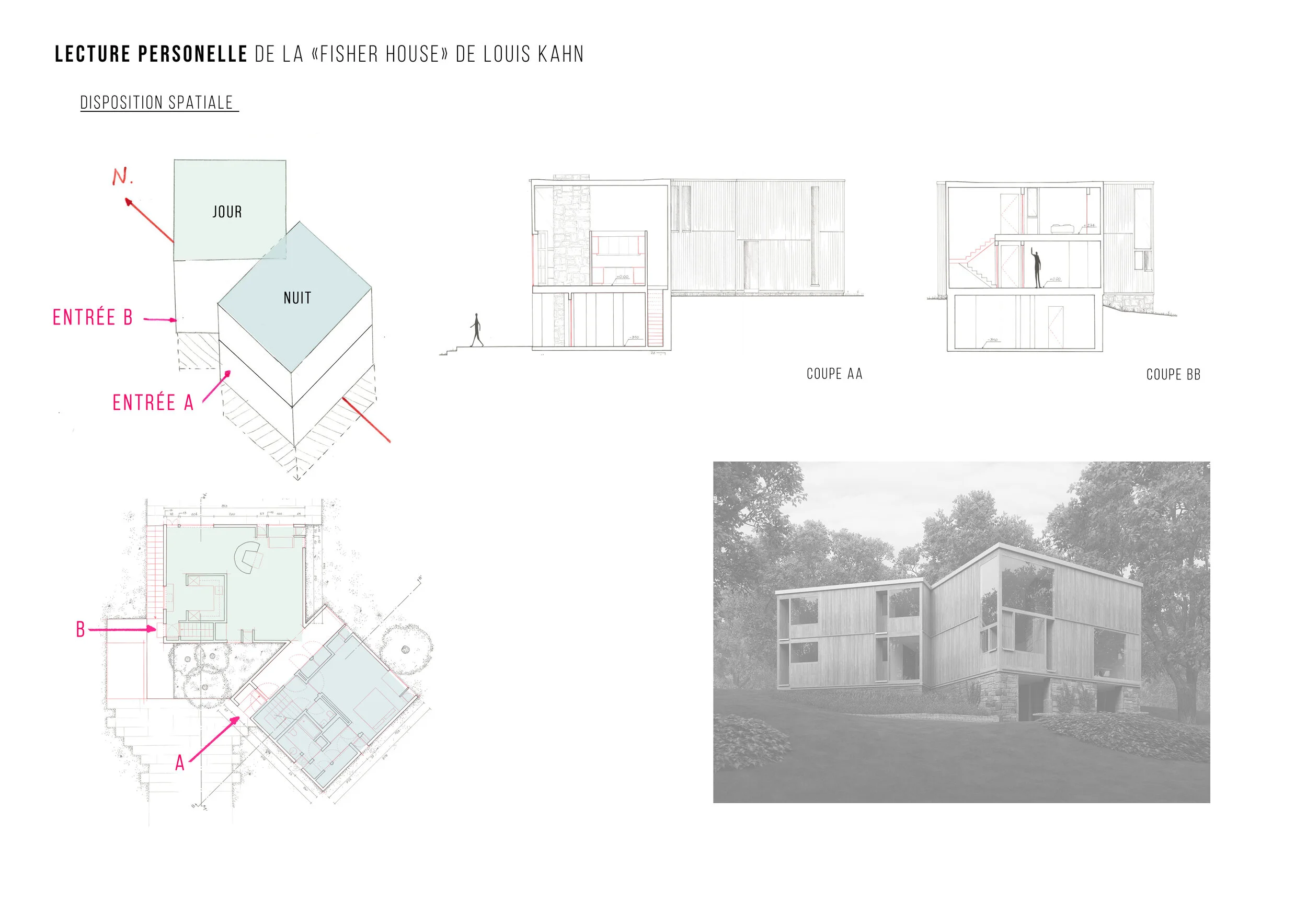Louis Kahn Fisher House Plan