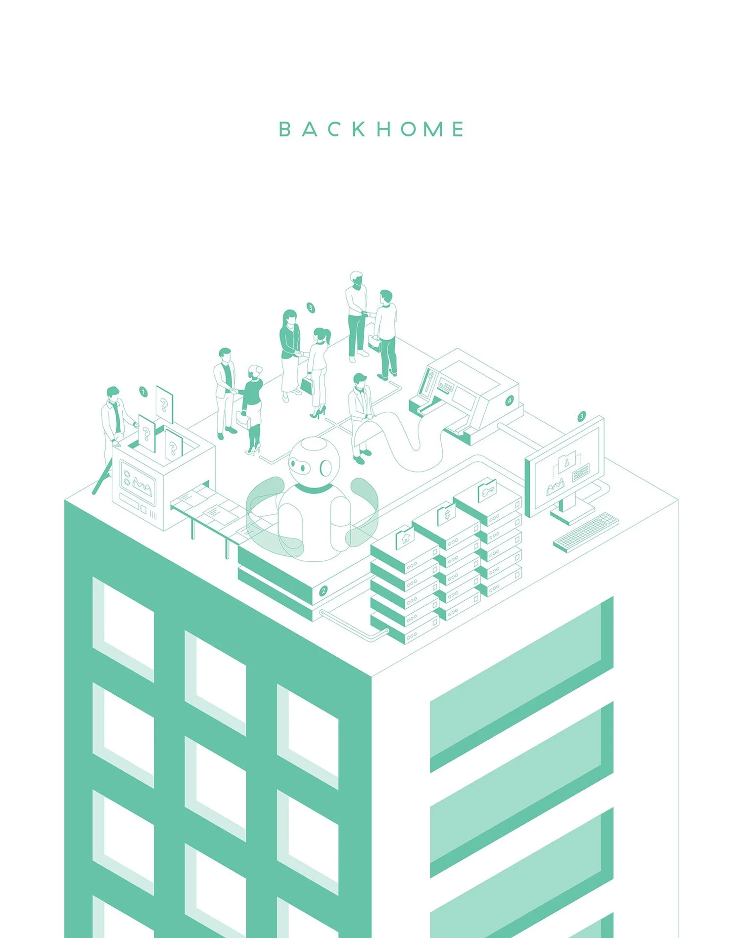 Backhome — House of Forme | Full Service Design & Creative Agency