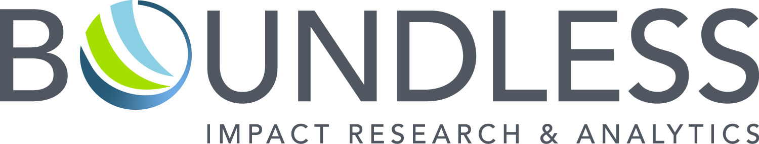 Boundless Impact Research and Analytics