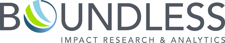 Boundless Impact Research and Analytics