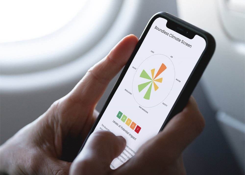 GHG Emissions Analysis — Boundless Impact Research and Analytics