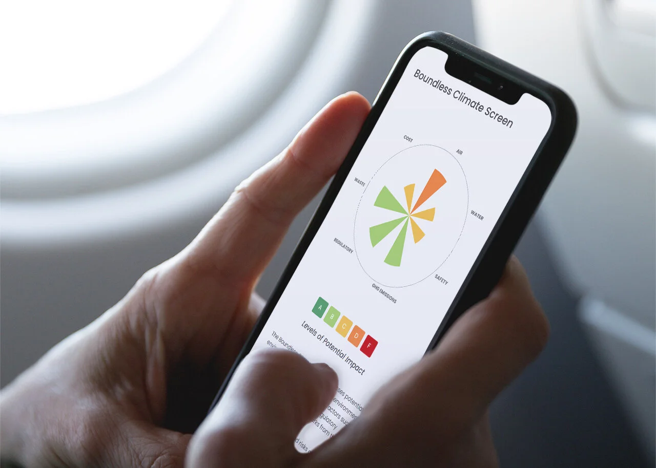GHG Footprint & Projections — Boundless Impact Research and Analytics