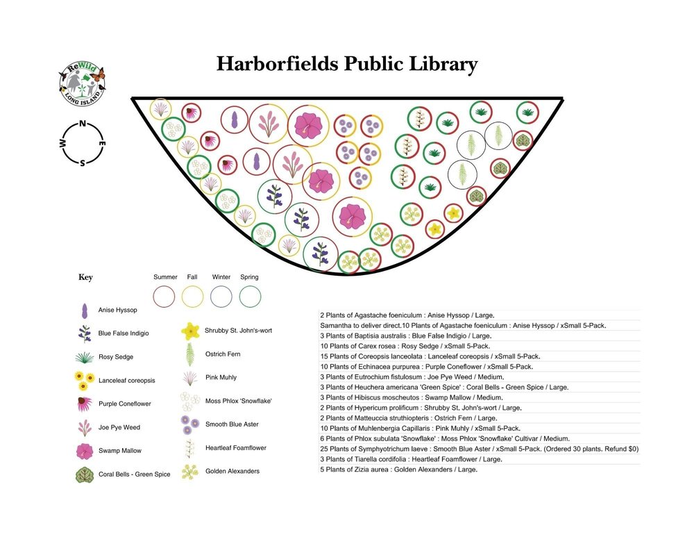 Harborfields Public Library '24 — ReWild Long Island