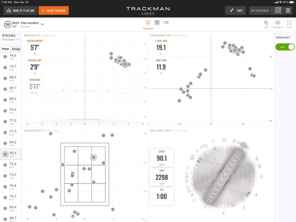 Training — LearnAtEM.com