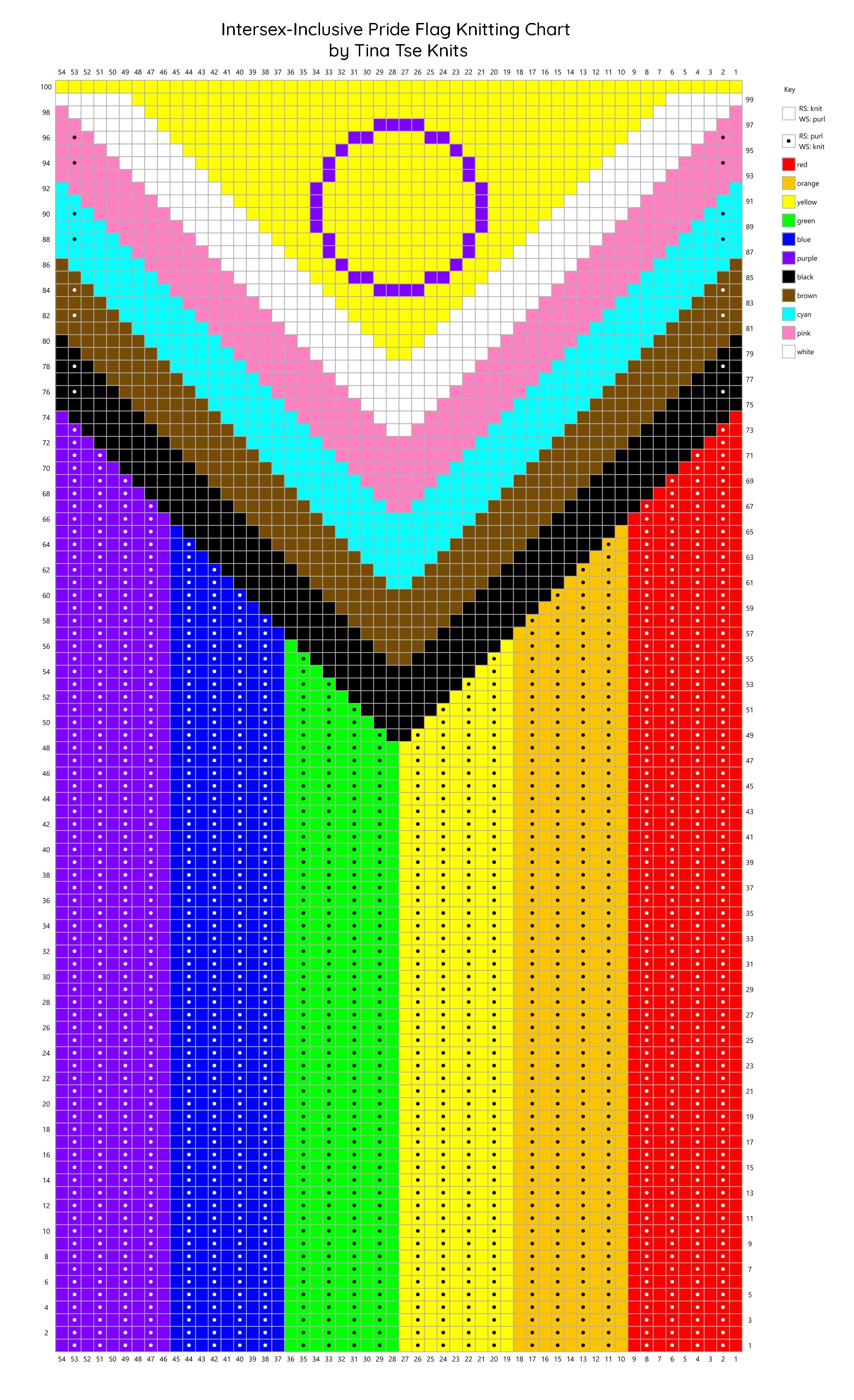 Pride Flag Knitting Chart! — TINA TSE KNITS