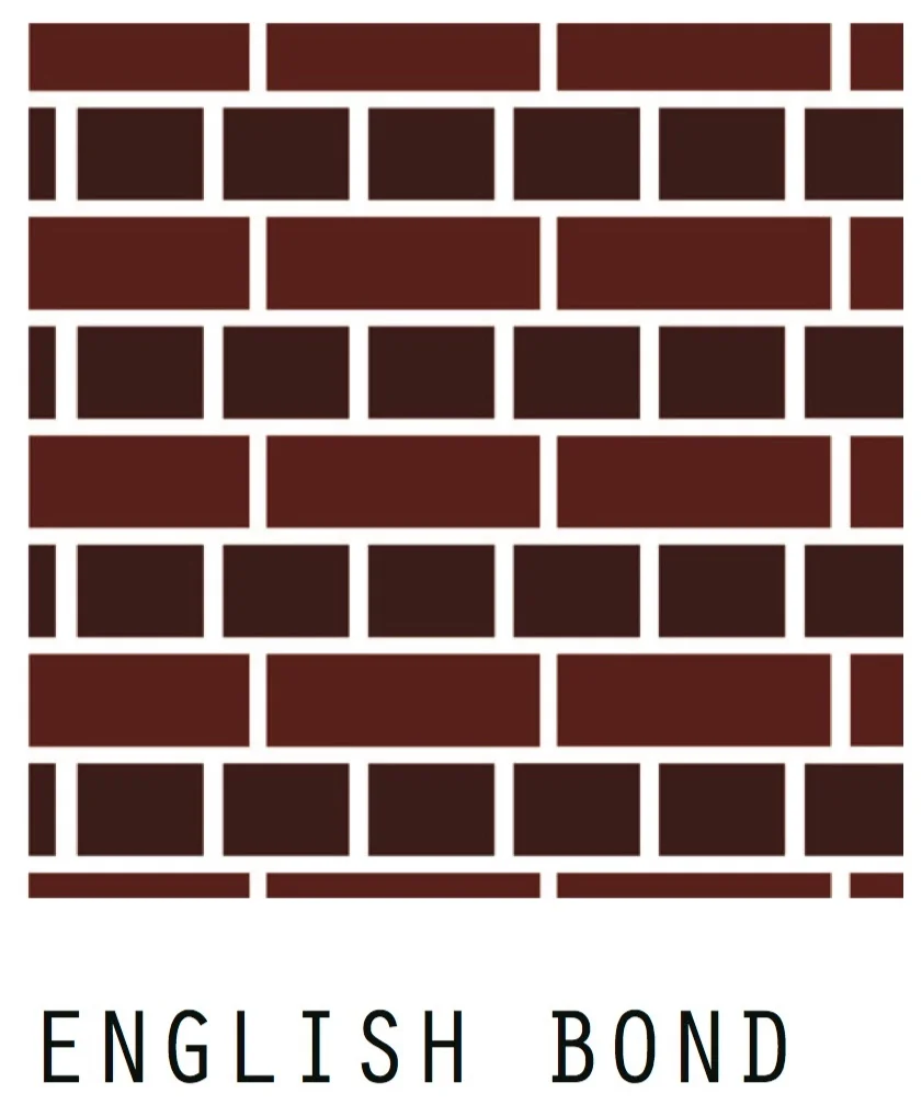 History of Bricks — Haverstraw Brick Museum
