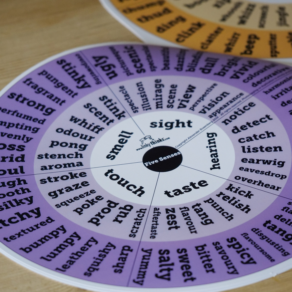 LinkyThinks Shop - Literacy Resources for the Classroom and at Home