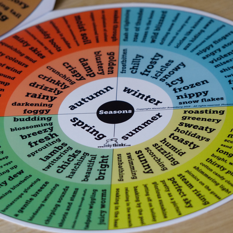 LinkyThinks Shop - Literacy Resources for the Classroom and at Home