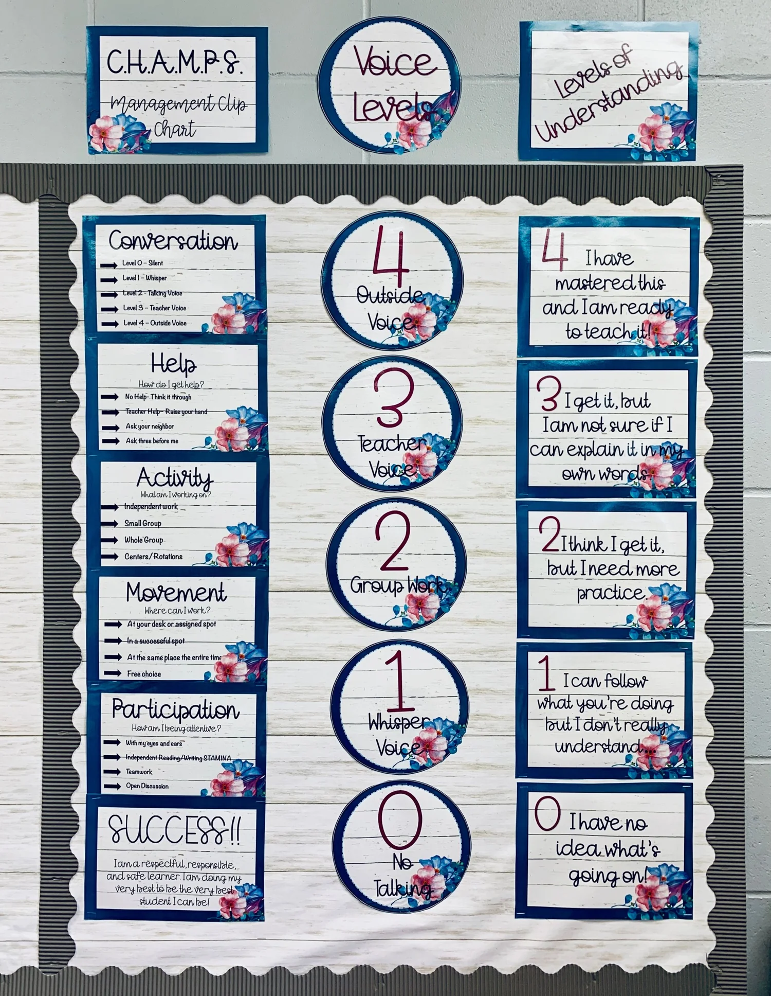 Classroom Management: Strategies for Middle School — Mrs. Kayla Durkin