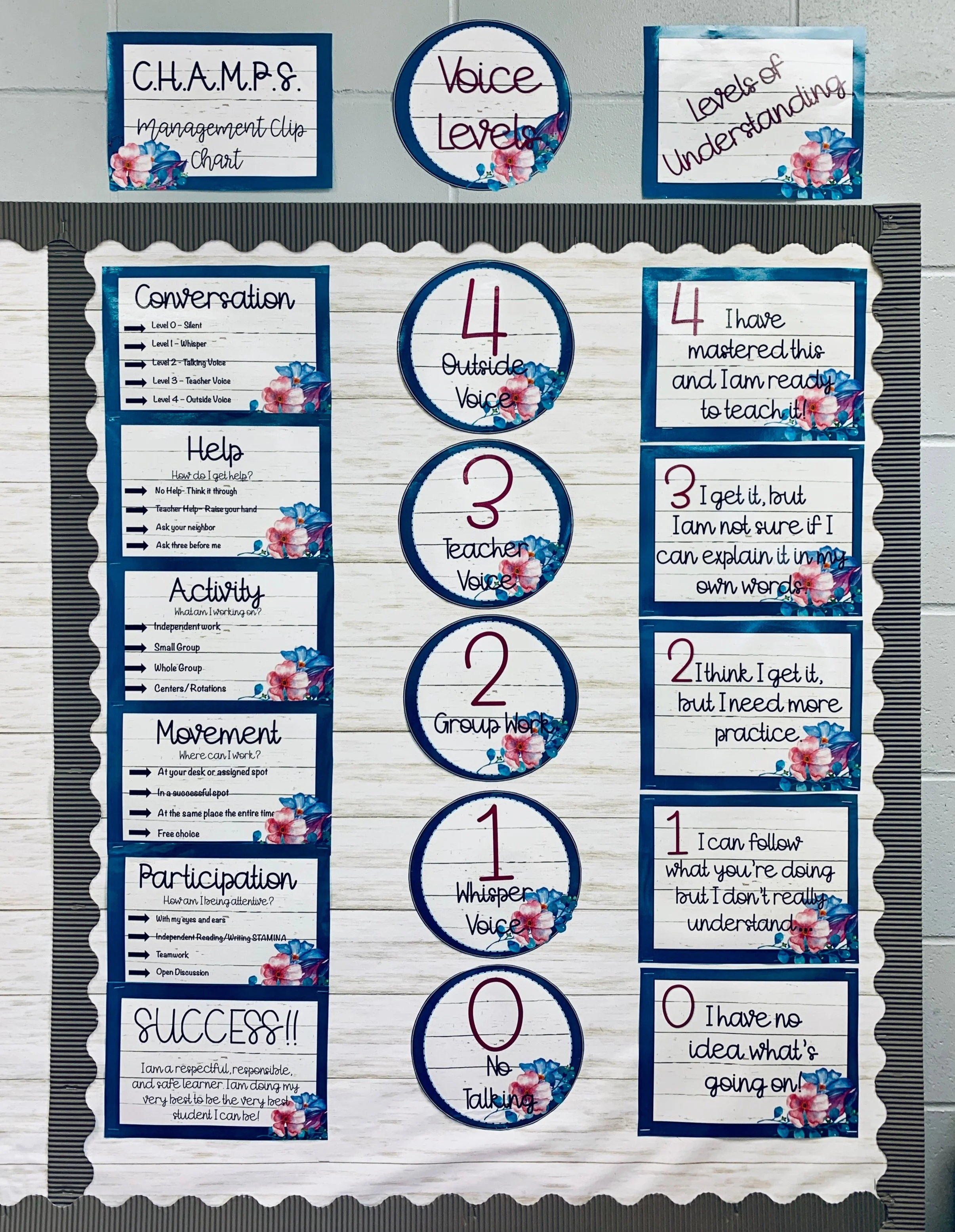 Classroom Management Strategies For Middle School Mrs Kayla Durkin