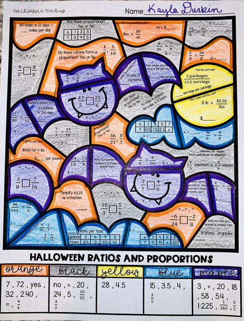 Fall Middle School Math Activities — Mrs. Kayla Durkin