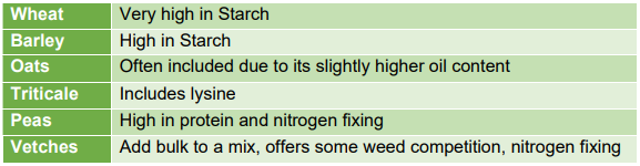 Arable silage mixes — Bartholomews