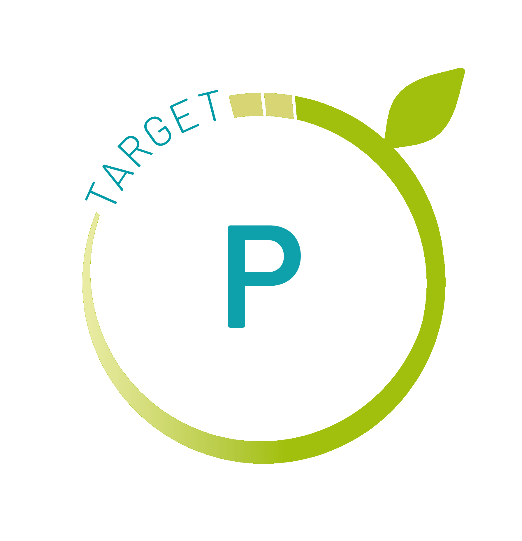 Target Performance — Target Performance and Health