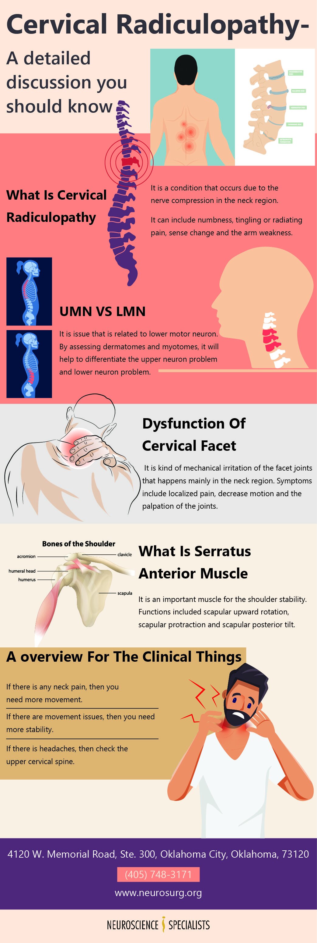 Cervical Radiculopathy Physical Therapy What To Expect Atelier Yuwa