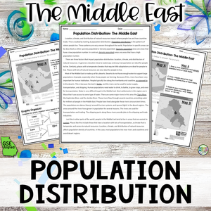 Graphic Organizers in Geography (that aren't maps) — Sarah Miller Tech