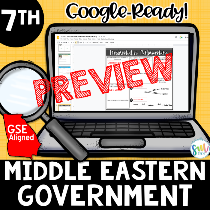 Avoid These 3 Mistakes Teachers Make when Creating Digital Assignments ...