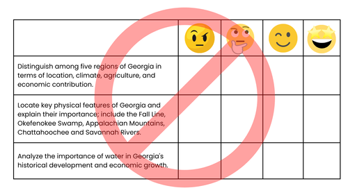How a Student Self-Assessment Helps Improve Student Achievement — Sarah ...