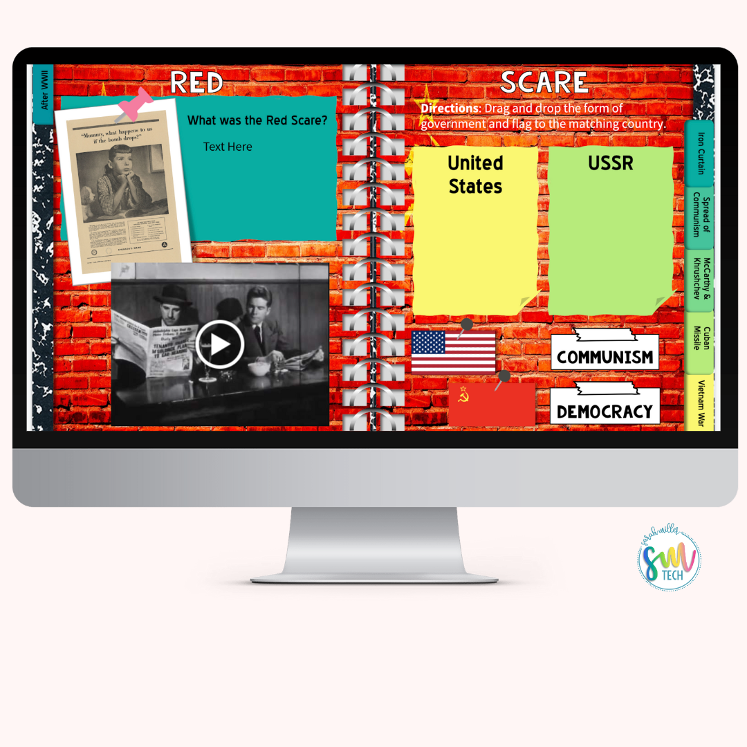 Using Digital Interactive Notebooks in Middle School — Sarah Miller Tech