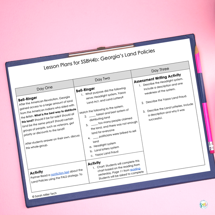 My Lesson Plans for Teaching Georgia's Land Policies SS8H4b — Sarah ...