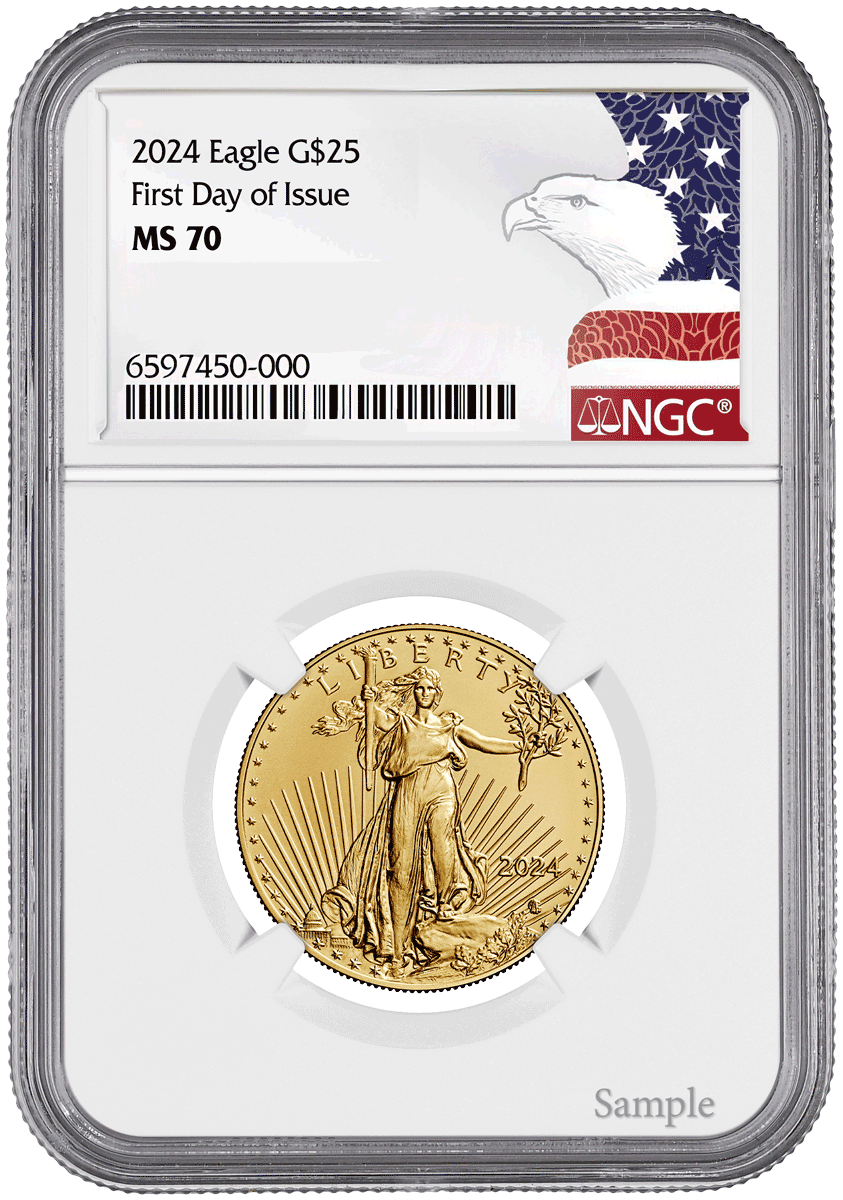 2024-Standish — Global Gold USA 2024-Standish — Global Gold USA