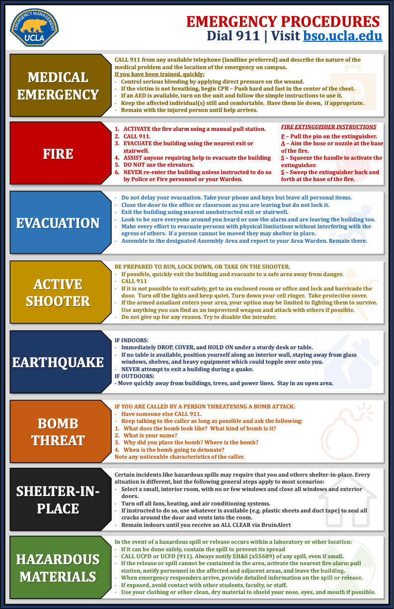 Emergency Procedures — MPH for Health Professionals - UCLA Fielding ...