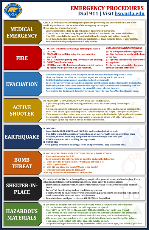 Emergency Procedures — MPH for Health Professionals - UCLA Fielding ...