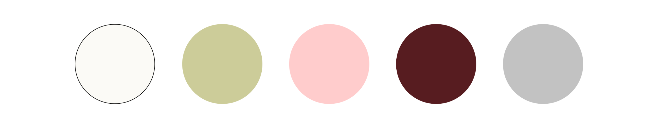 Vaginal Discharge Color Chart