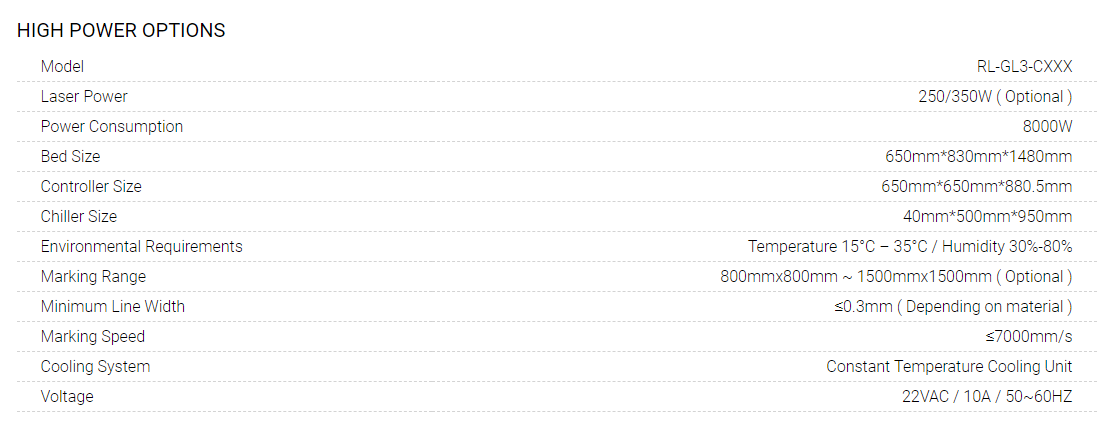 CO2 Galvo Laser Marking System — Radian Laser Systems | Laser Marking ...