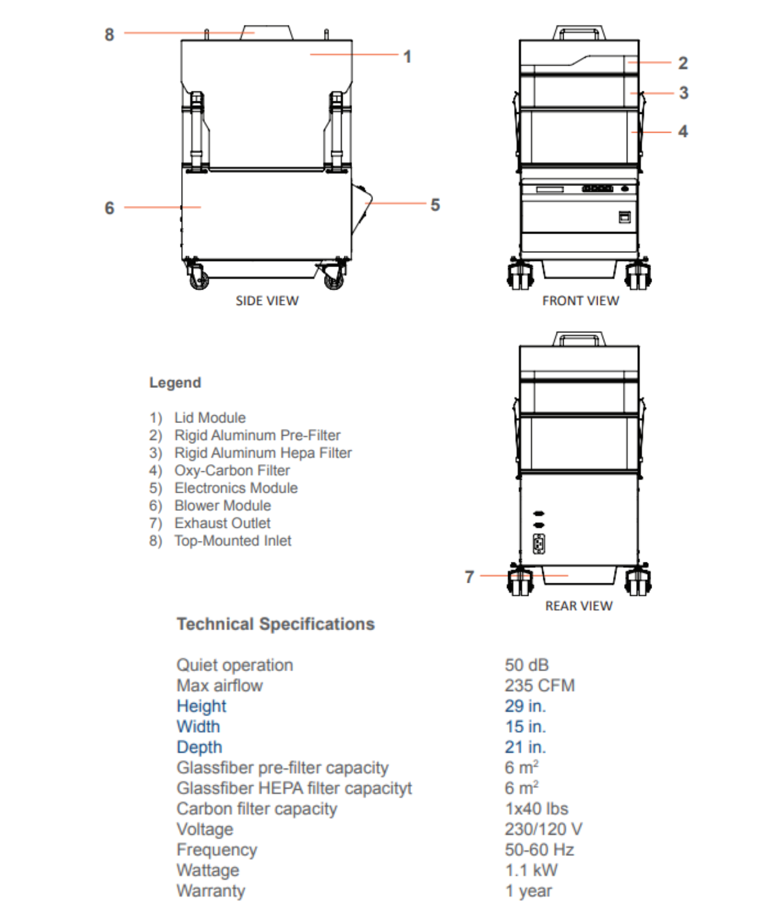 Filtrabox Fume Extractors for Fiber and CO2 Galvo Lasers