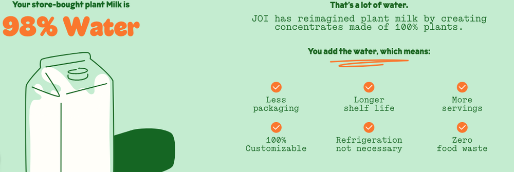 JOI Milk Review- Plant Based Alternative Saves Money — duuude | Only ...
